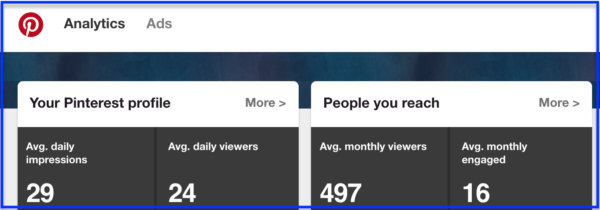 7 Ways To Increase Your Pinterest Engagement Rate - Social Media Worldwide